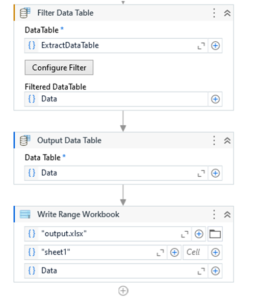 How to extract only particular data from Structured data table in UiPath - rpazone